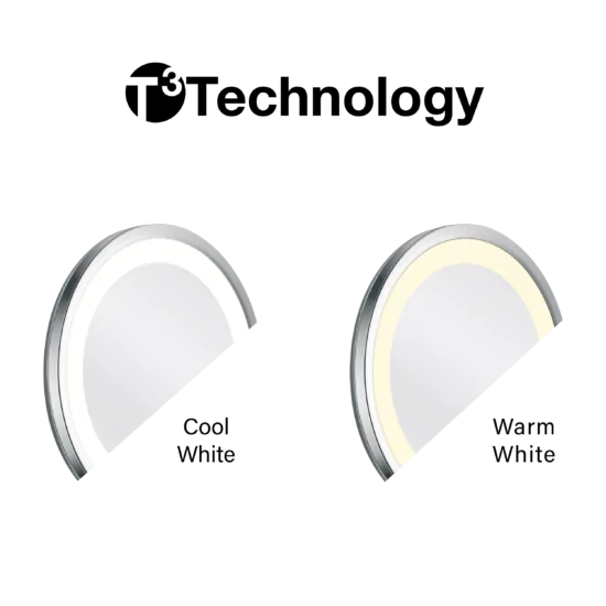 LED Saturn - ALISEO